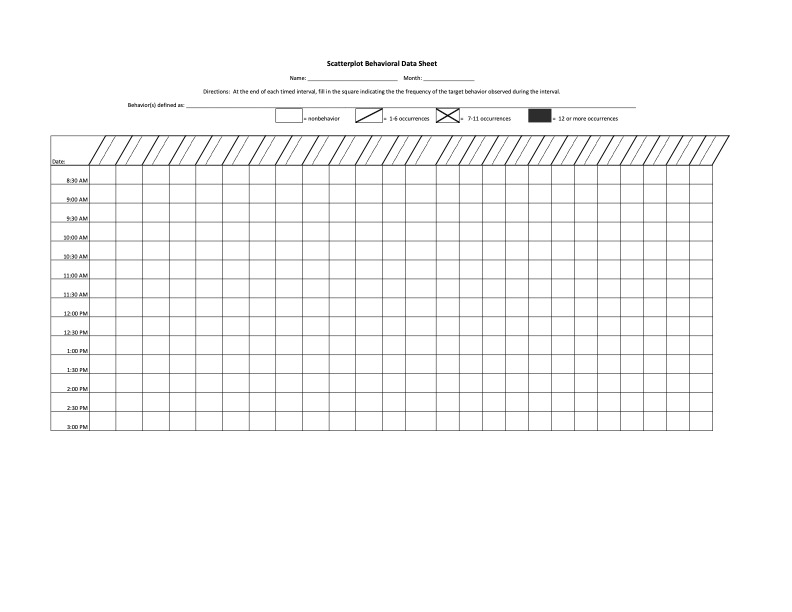 Resources for Teachers – Project ACRES